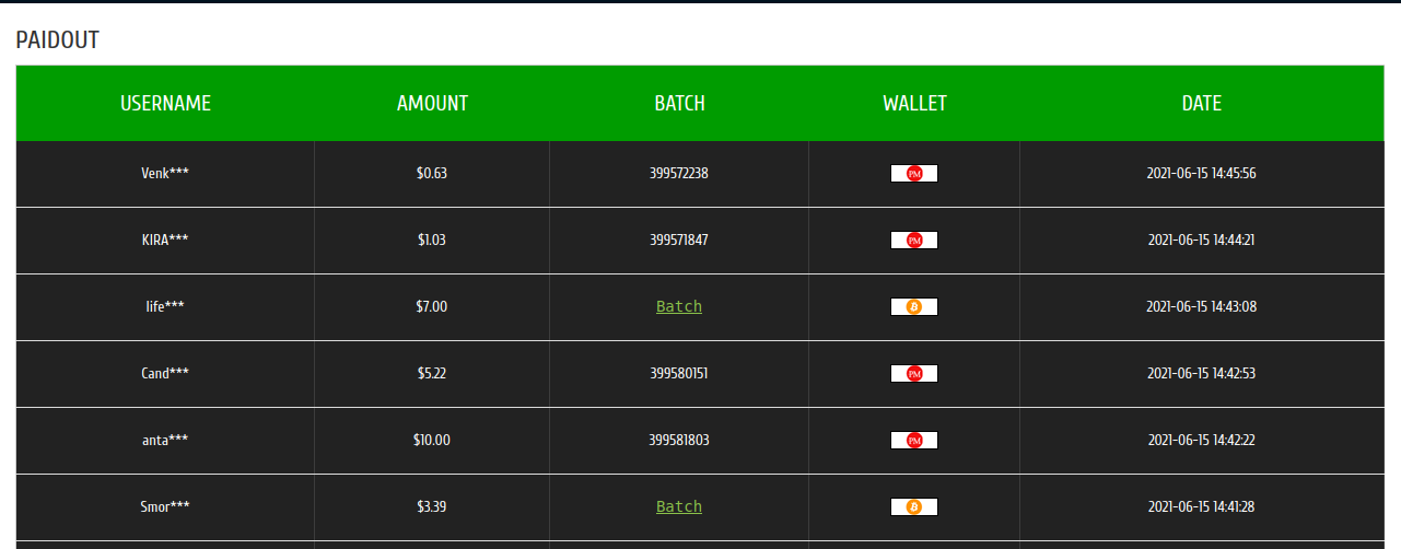 The Best PolyBit Review 2021 | Scam Or Legit? - Orasio